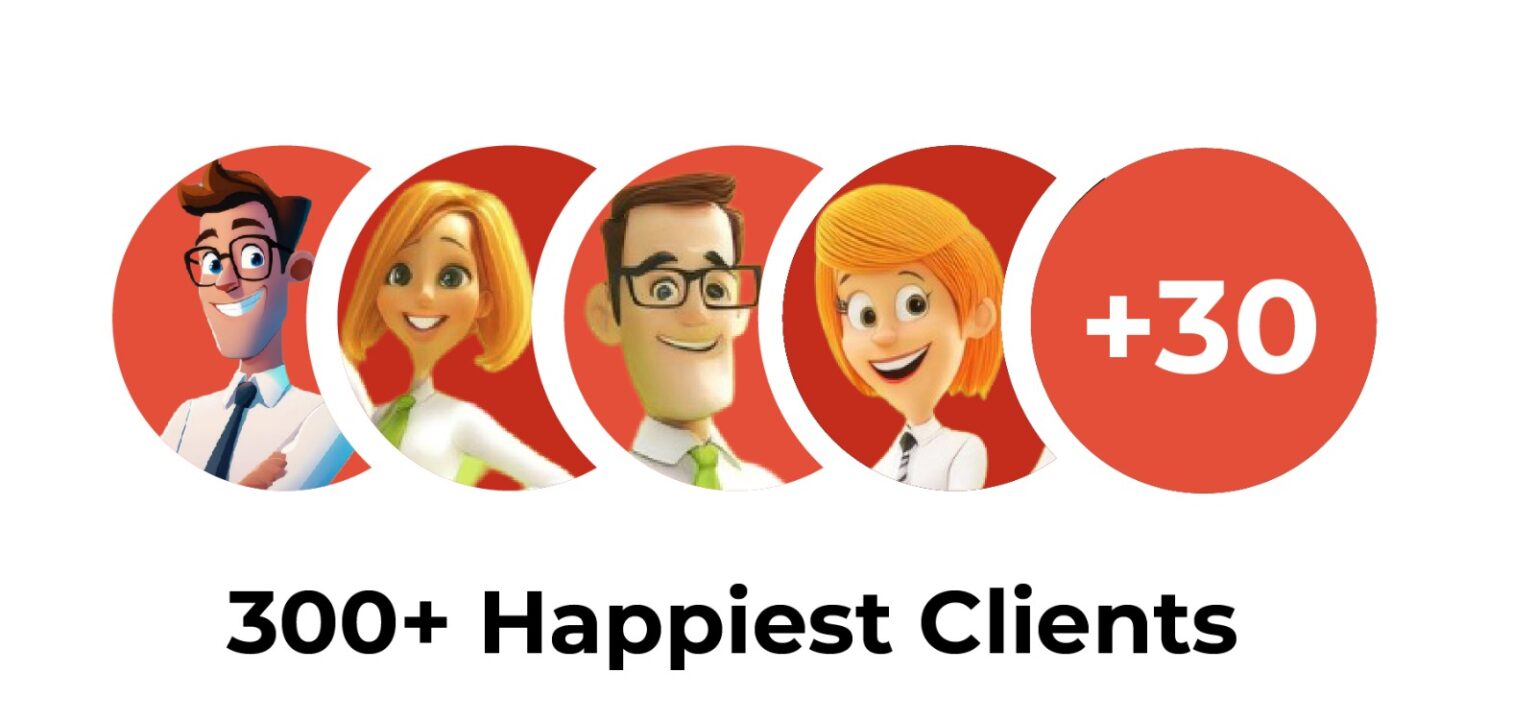 No.1 branding agency in coimbatore